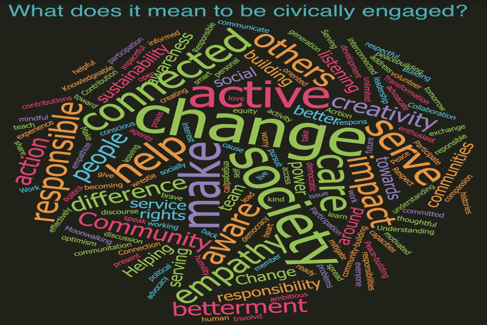 Get Engaged 2021: What Does It Mean to Be Civically Engaged?